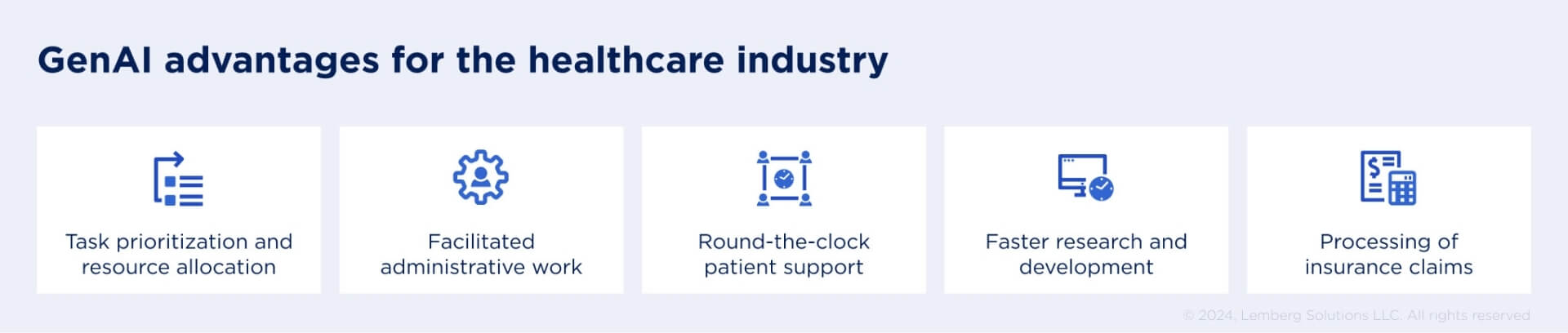 Generative Ai In Healthcare Industry Impact And Use Cases Lemberg